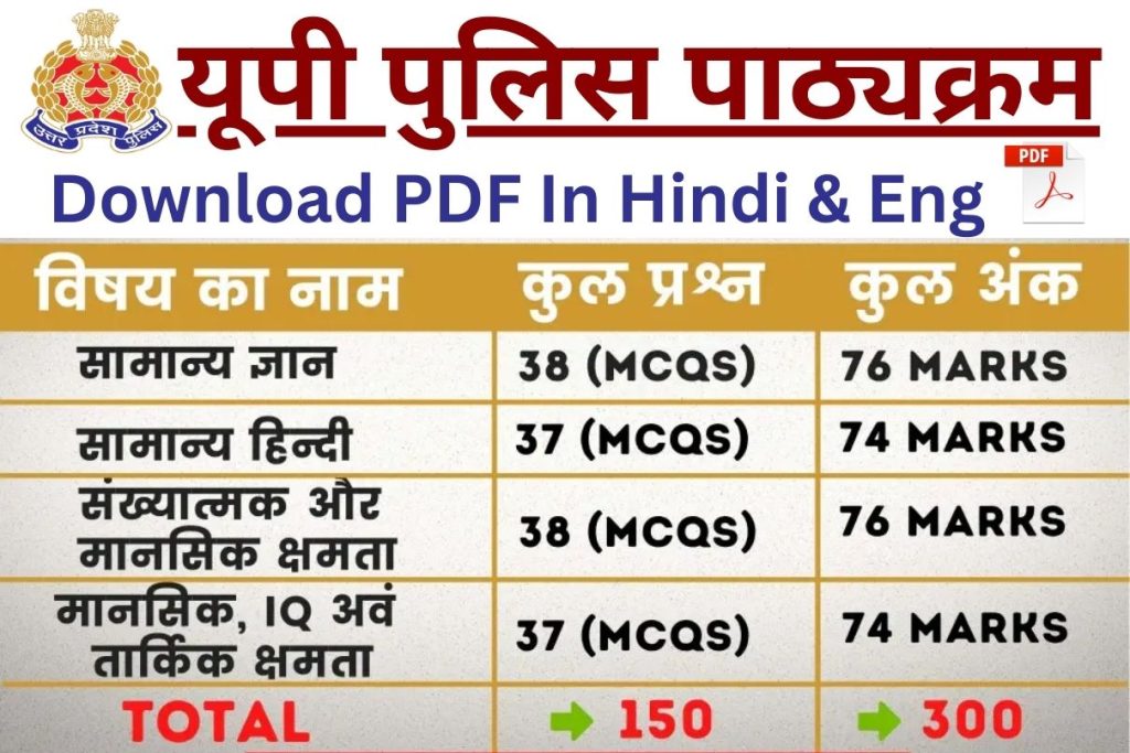 UP Police constable syllabus pdf 2023 : Exam Pattern 2023, Constable ...
