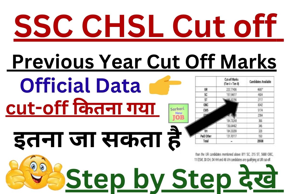 SSC CHSL Cut off 2023 : All Region, Category Wise Cut off Marks for ...