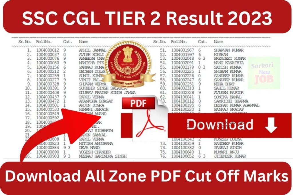 BSF SI Recruitment 2025: New Notification Out For 490+ Posts, Male Or ...