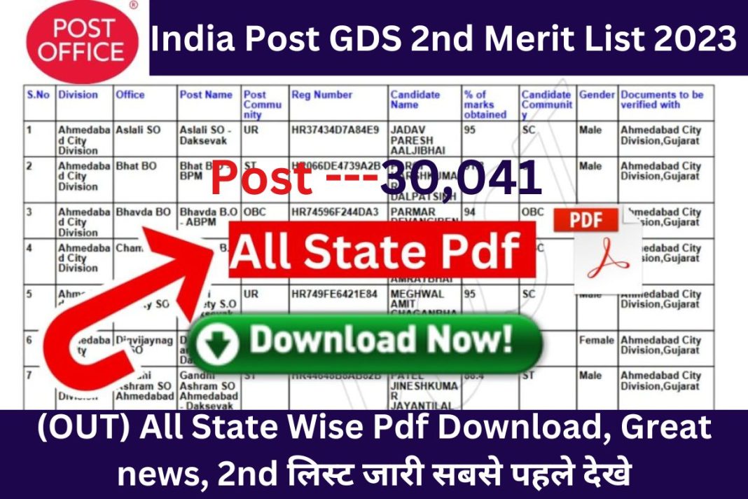 India Post GDS 2nd Merit List 2023 (OUT) All State Wise Pdf Download ...