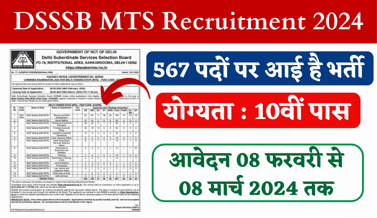 DSSSB MTS Recruitment 2024: डीएसएसएसबी एमटीएस के 567 पदों पर निकली ...
